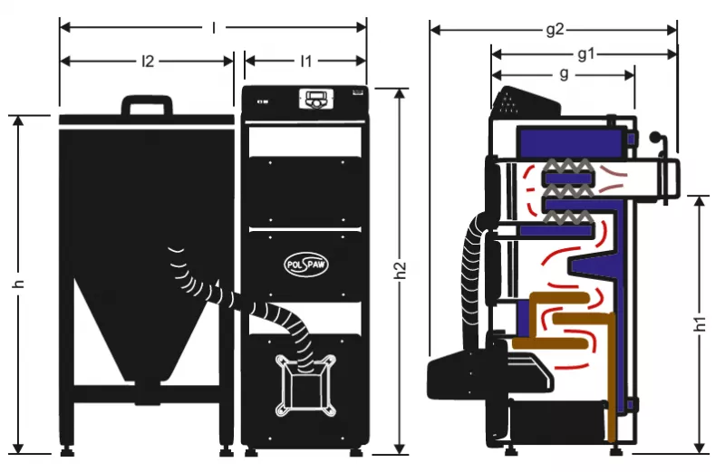 Bio Mix – nowoczesny kocioł na pellet najwyższej klasy